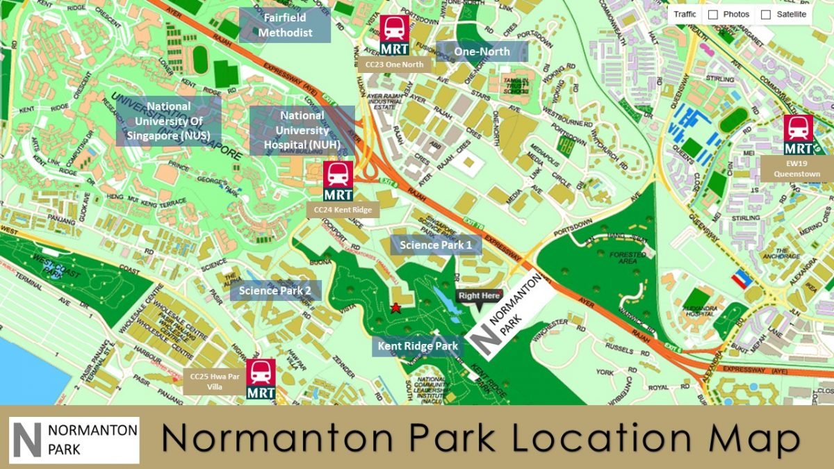 Condo Property Showflat Normanton Park